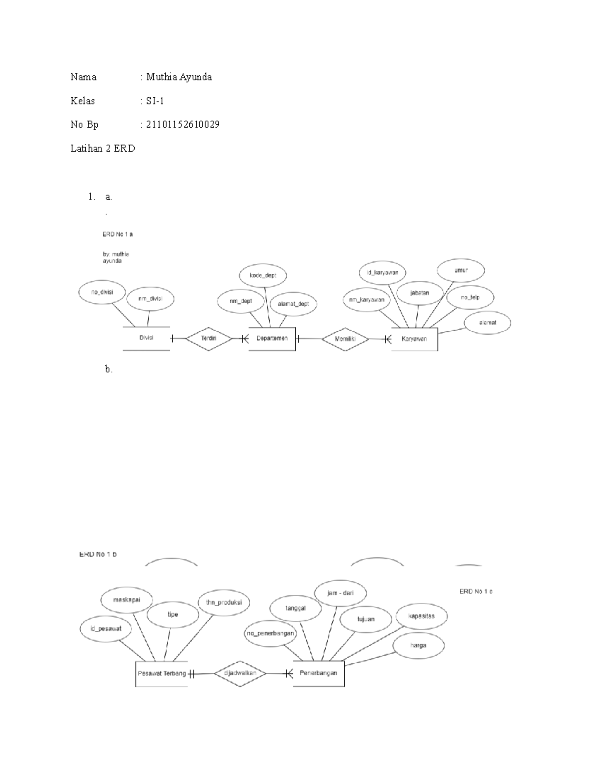 Tugas 2 Enchanced Relationship Diagram - Nama : Muthia Ayunda Kelas ...