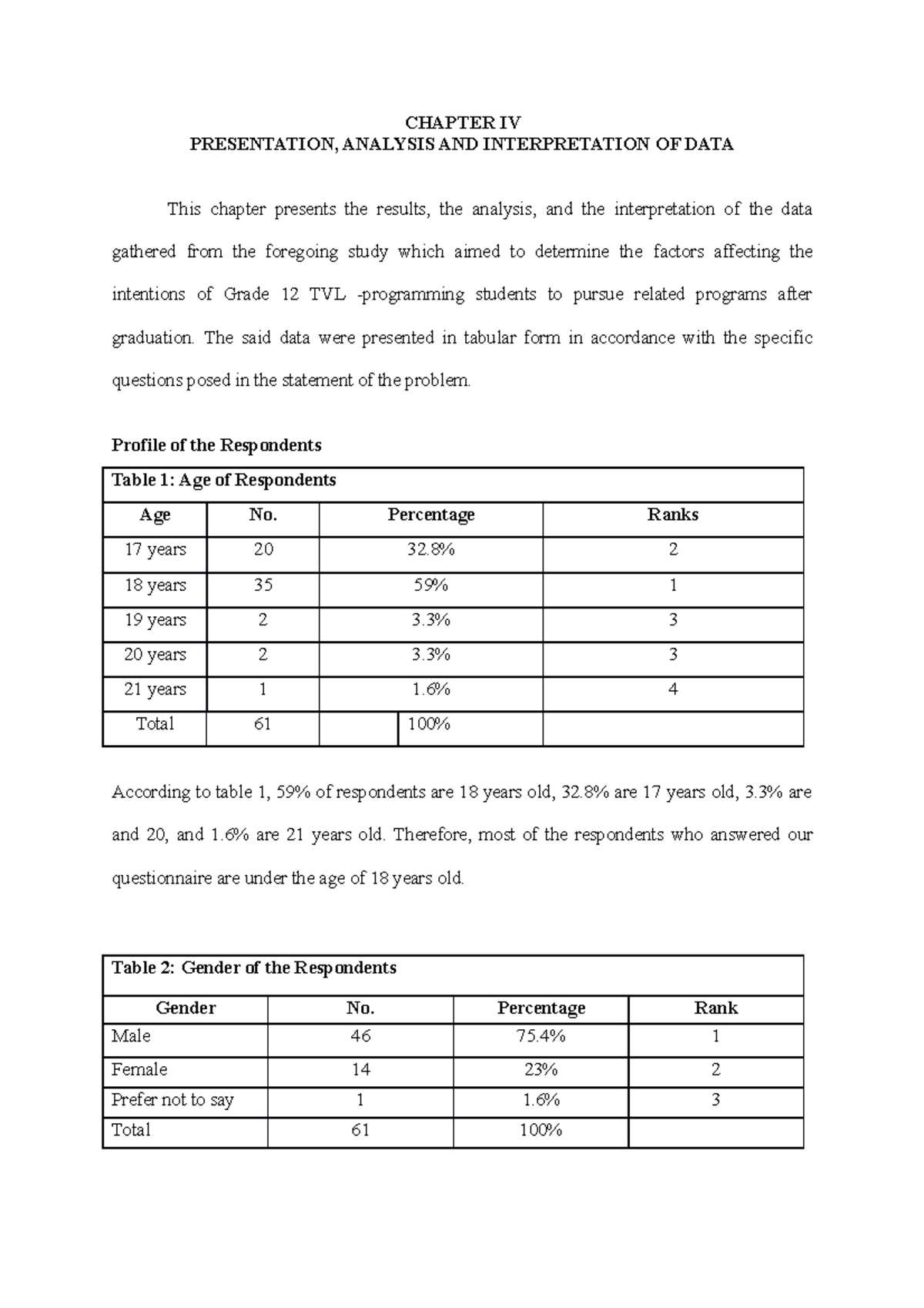 Chapter Iv Research 1 Chapter Iv Presentation Analysis And