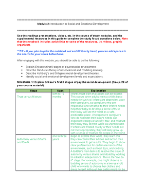 D307 M3 Study Guide - Module 3: Social and Emotional Development Study ...