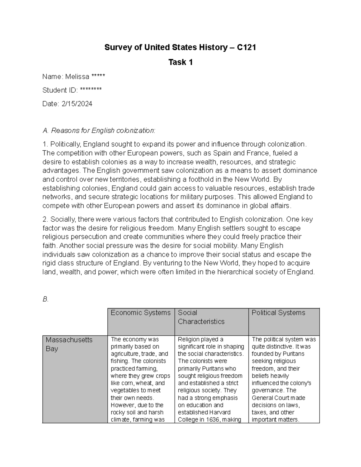 Survey of United States History Task 1 - Survey of United States ...