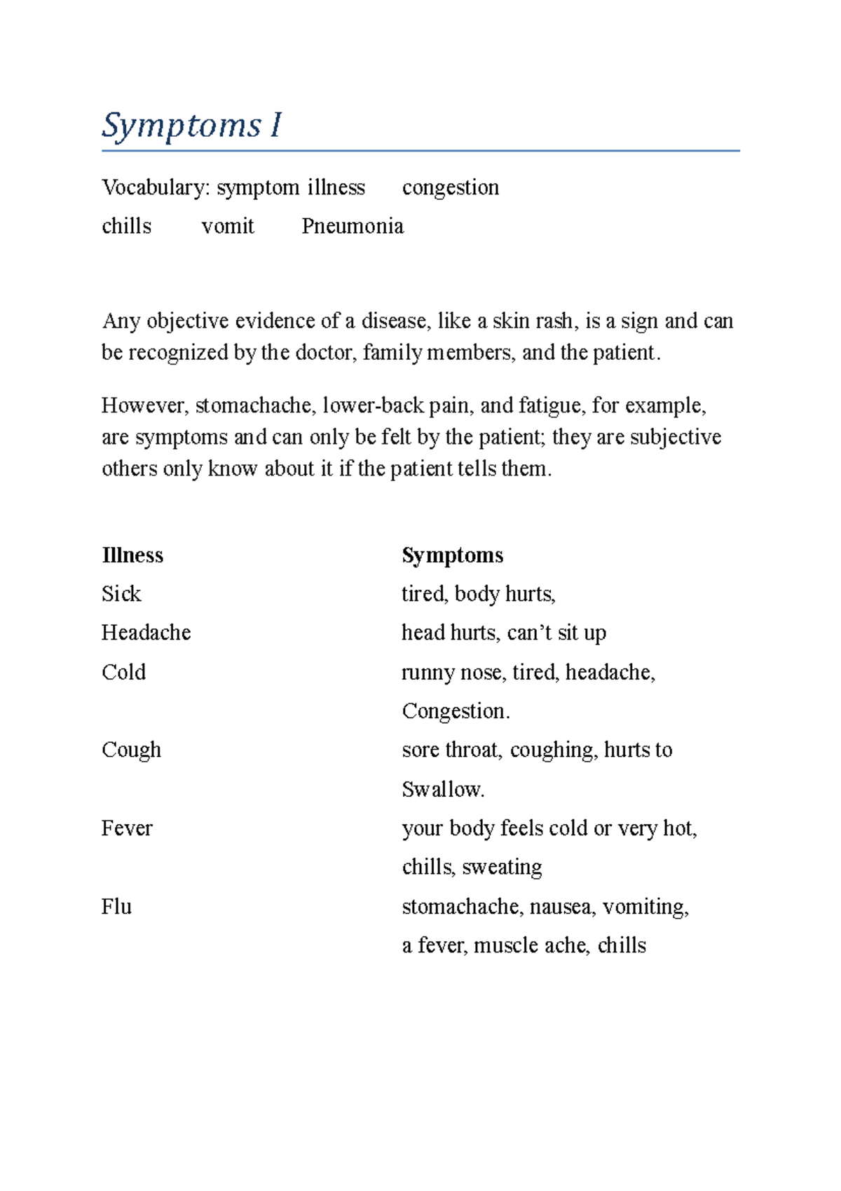 Symptoms I - Symptoms I Vocabulary: symptom illness congestion chills ...