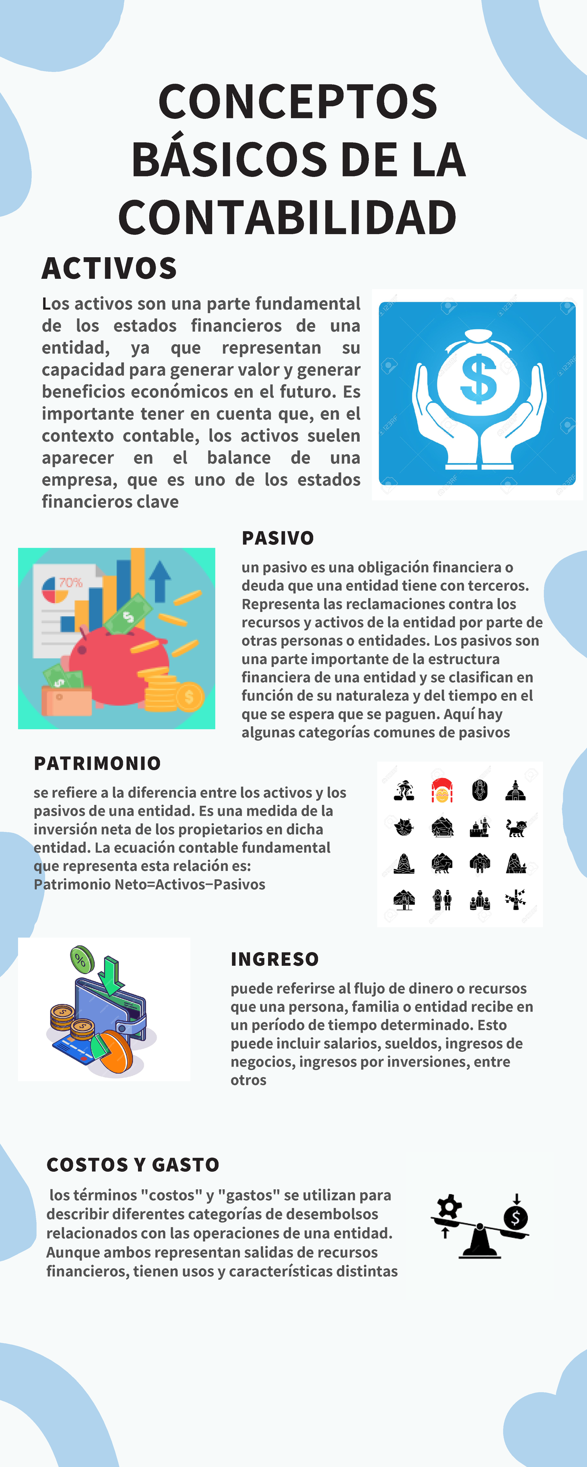 Infografia - ACTIVOS Los activos son una parte fundamental de los ...