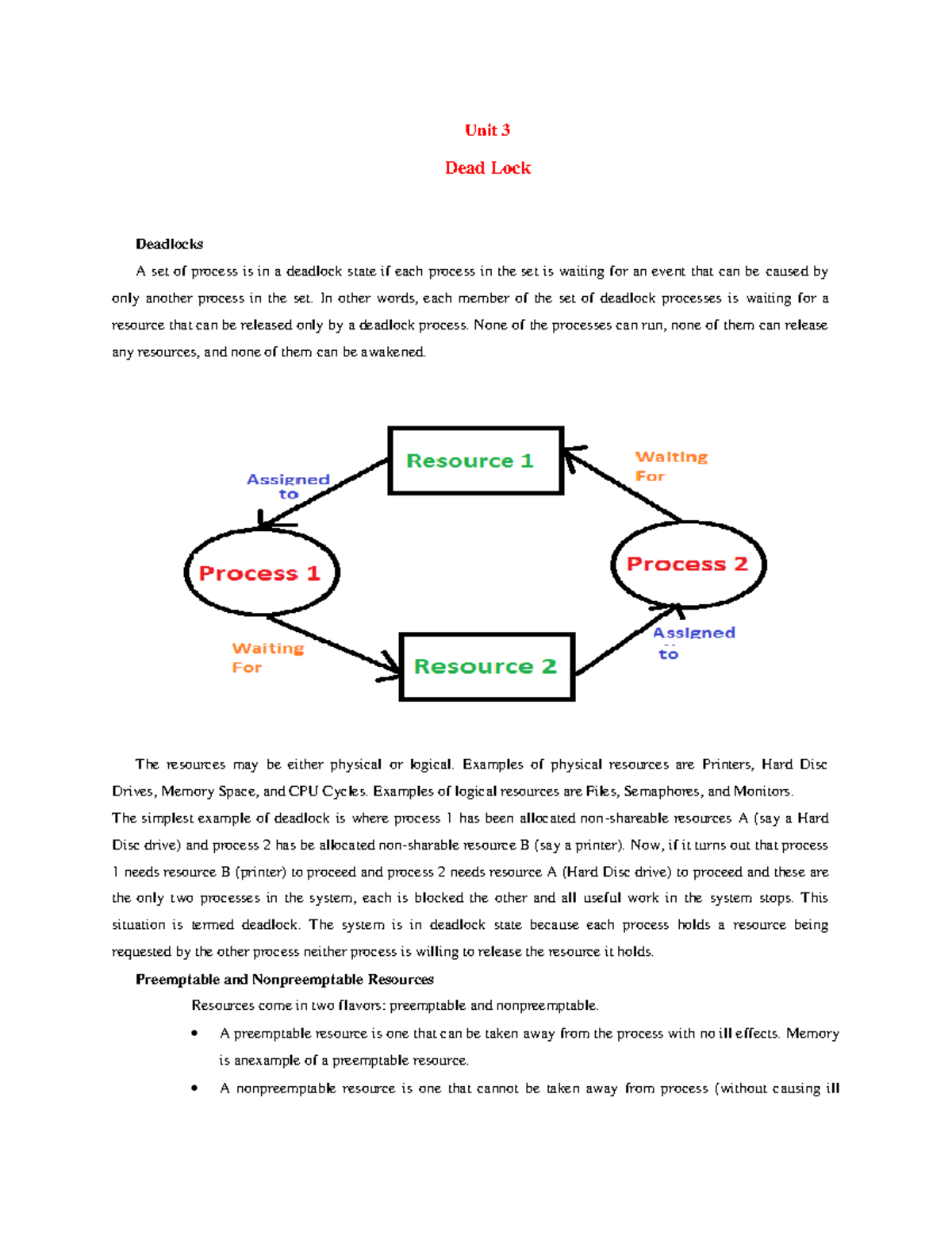 Unit 3 Unit 3 Dead Lock Deadlocks A Set Of Process Is In A Deadlock State If Each Process In 0429