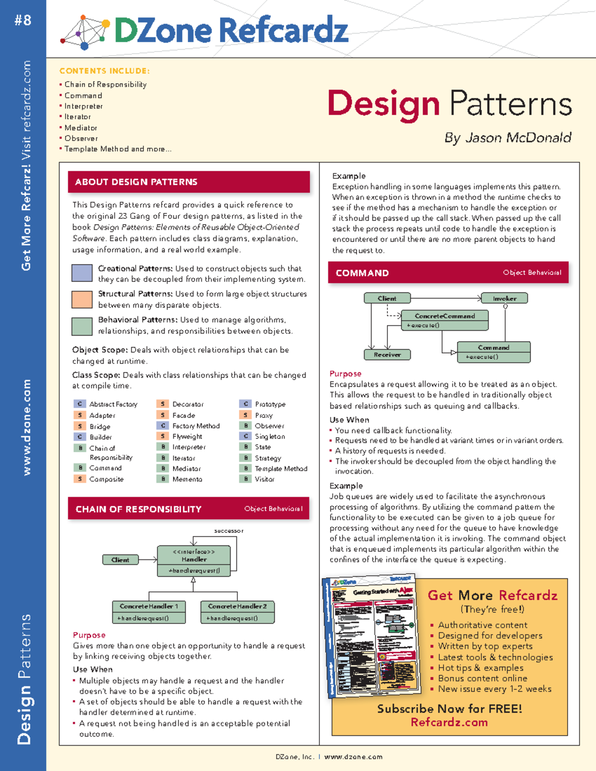 Design Patterns Summary Dzone -/ Patrones de Diseño - Design Patterns By Jason McDonald CONTENTS ...