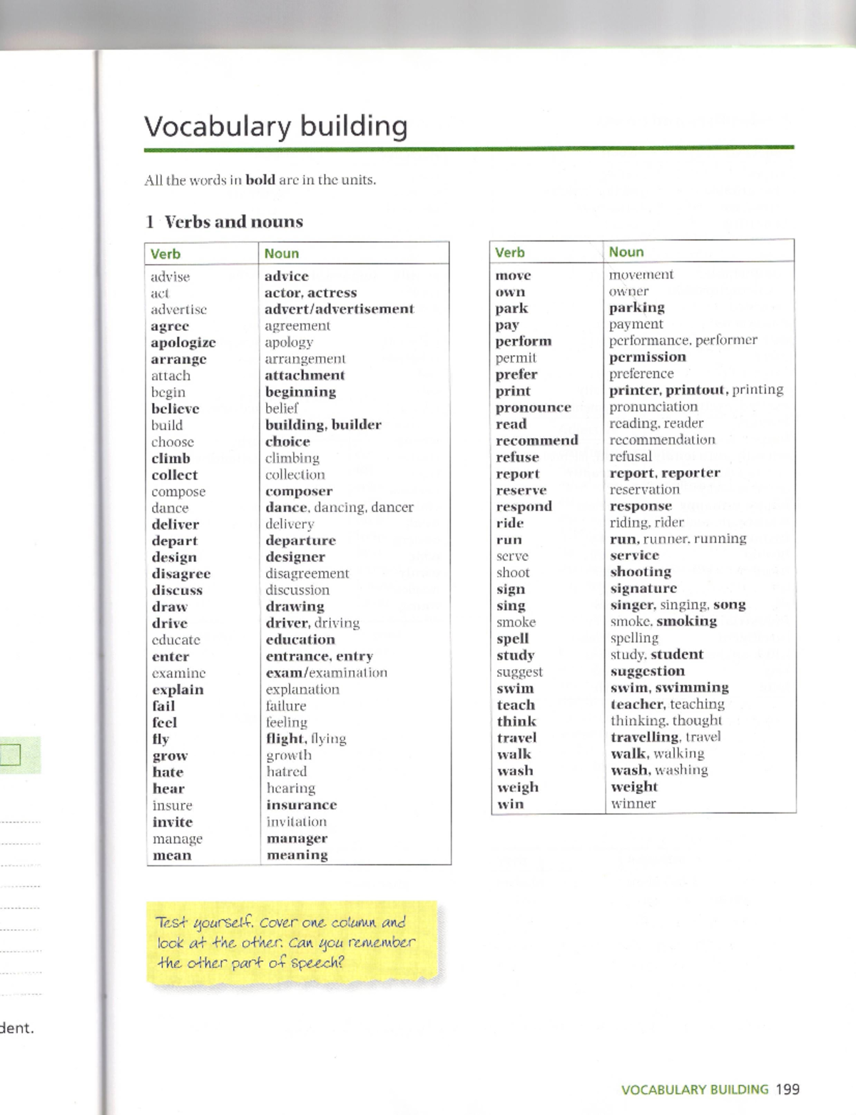 Vocabulary Building Part 1 - Vocabulary building All the words in bold ...