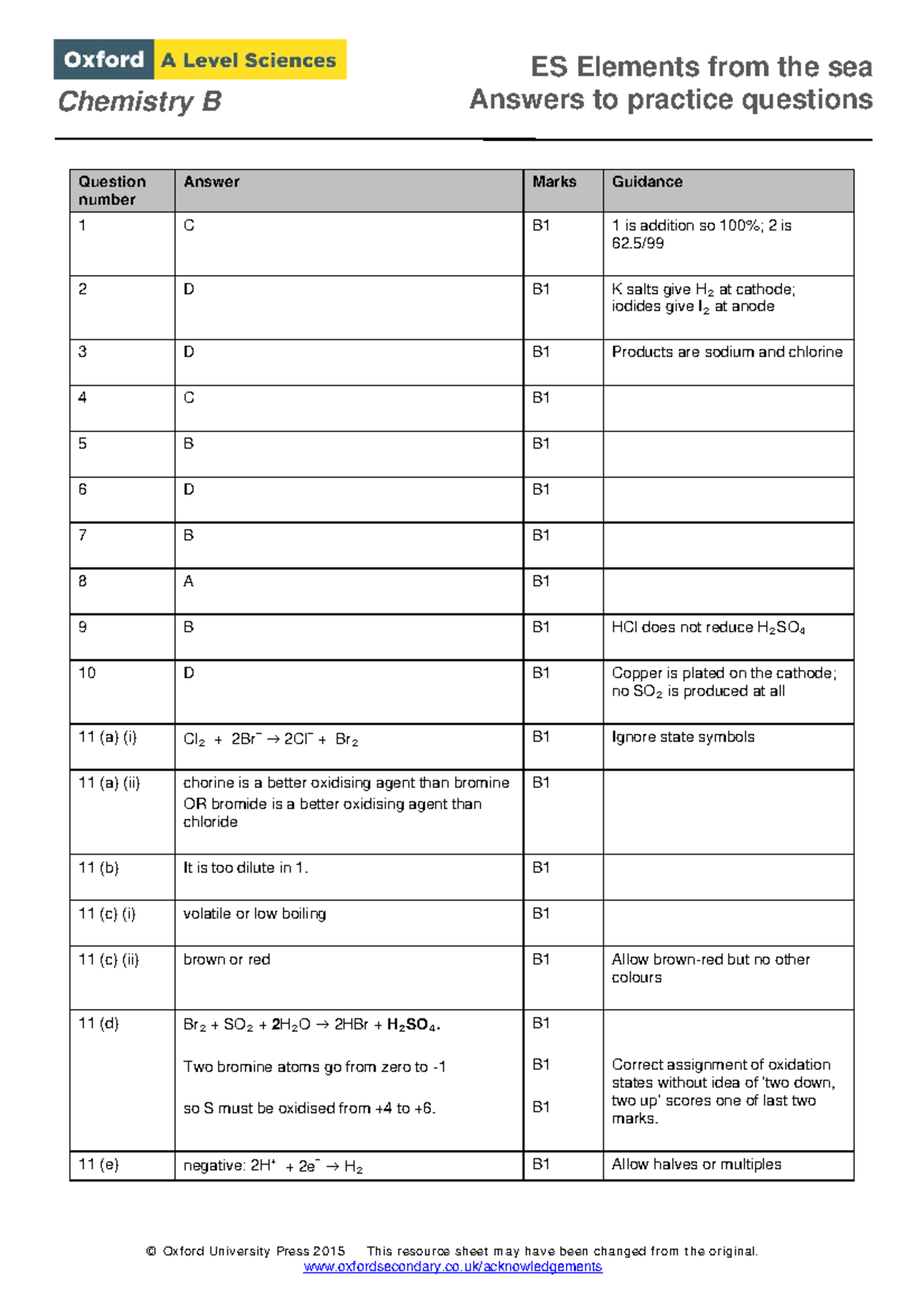 03 Elements from the sea answers - ES Elements from the sea Chemistry B ...