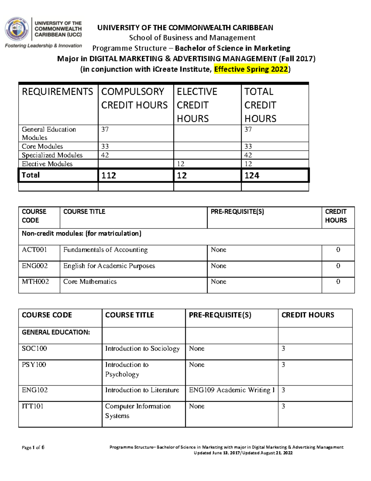 BSC Marketing with major in Digital Marketing and Advertising ...