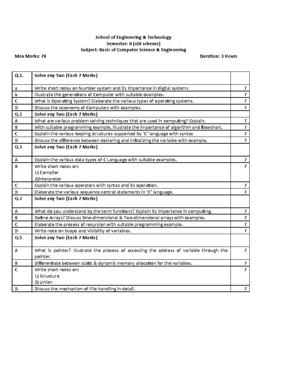 Basic of CSE paper-Old Pattern - School of Engineering & Technology ...