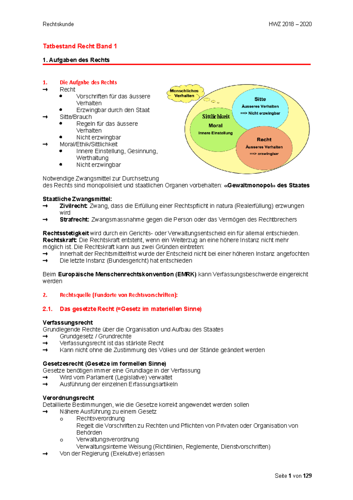 Rechtskunde HWZ Bis 2020 - Tatbestand Recht Band 1 1. Aufgaben des ...