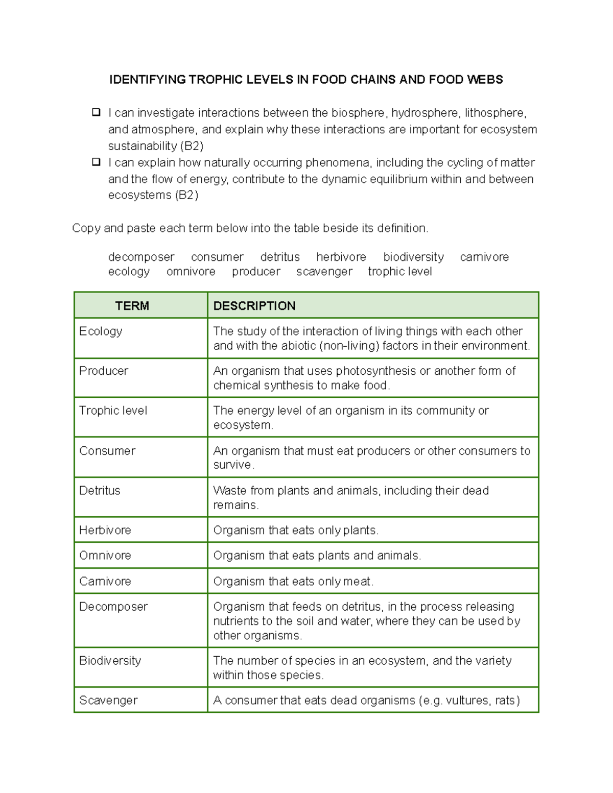 Grade 9 Biology - Trophic Levels in Food Chains and Food Webs ...
