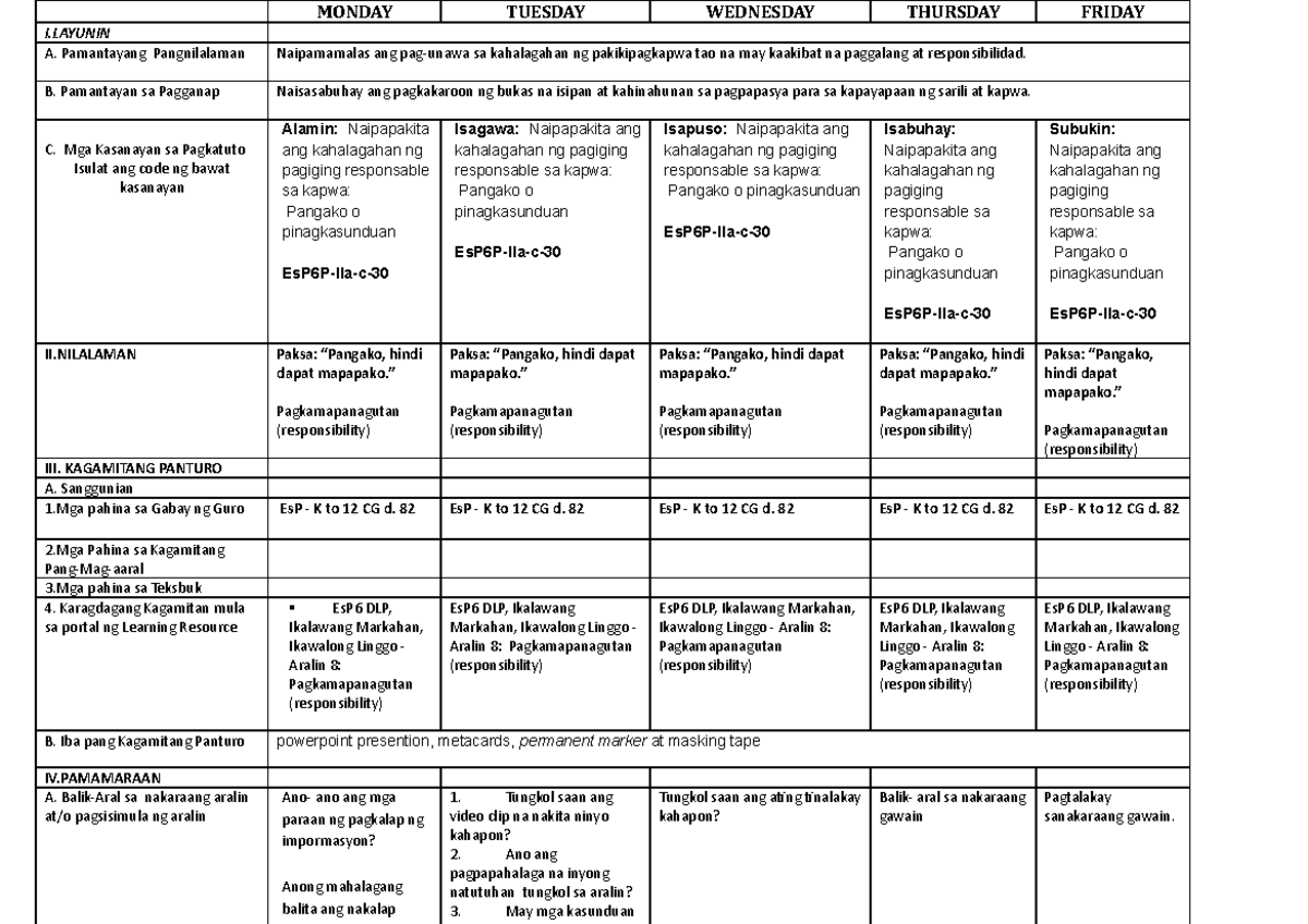 DLL ESP 6 Q2 W1 - asafdsgdgdfhdrthdrh - GRADES 1 to 12 DAILY LESSON LOG ...