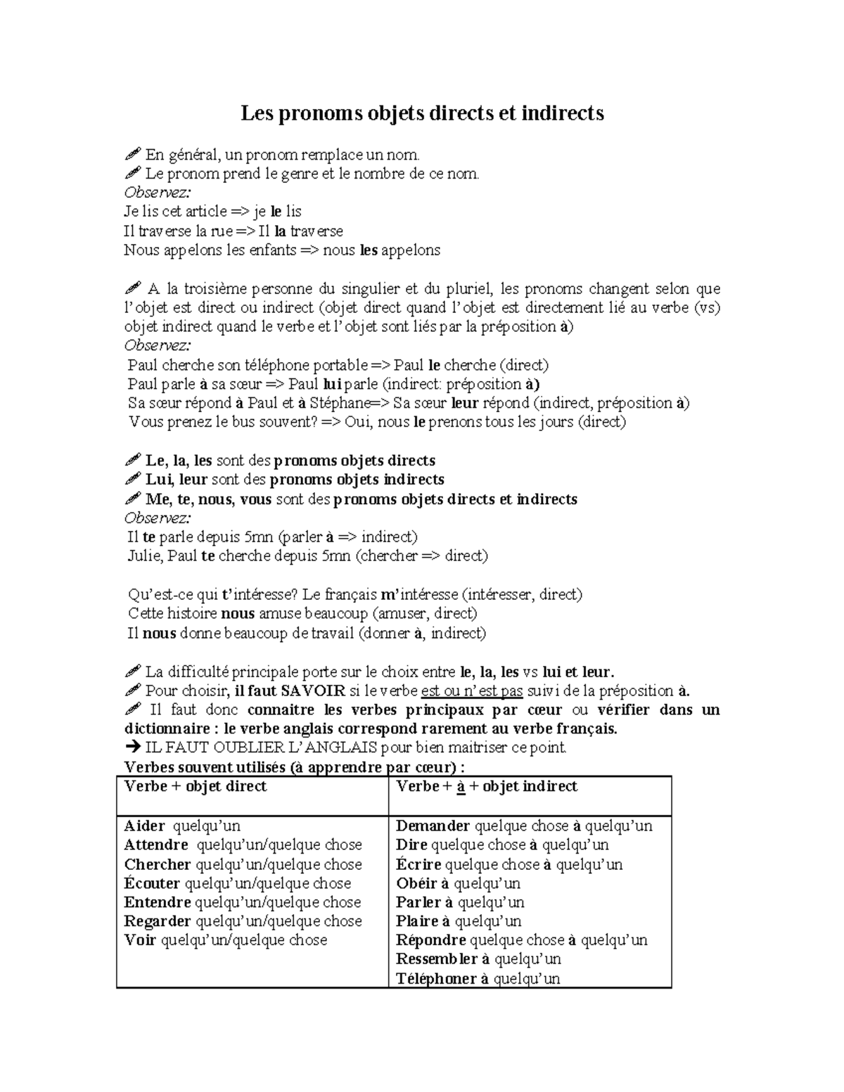 Travail tutoriel - fiche les pronoms objets directs et indirects, y ...