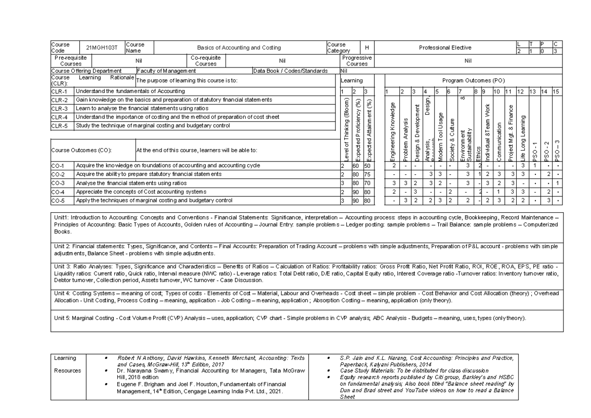 BAC Syllabus - Course Code 21MGH103T Course Name Basics of Accounting ...