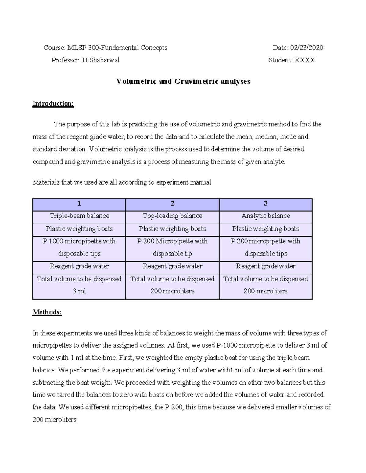 Volumetric and Gravimetric analyses - Course: MLSP 300-Fundamental ...