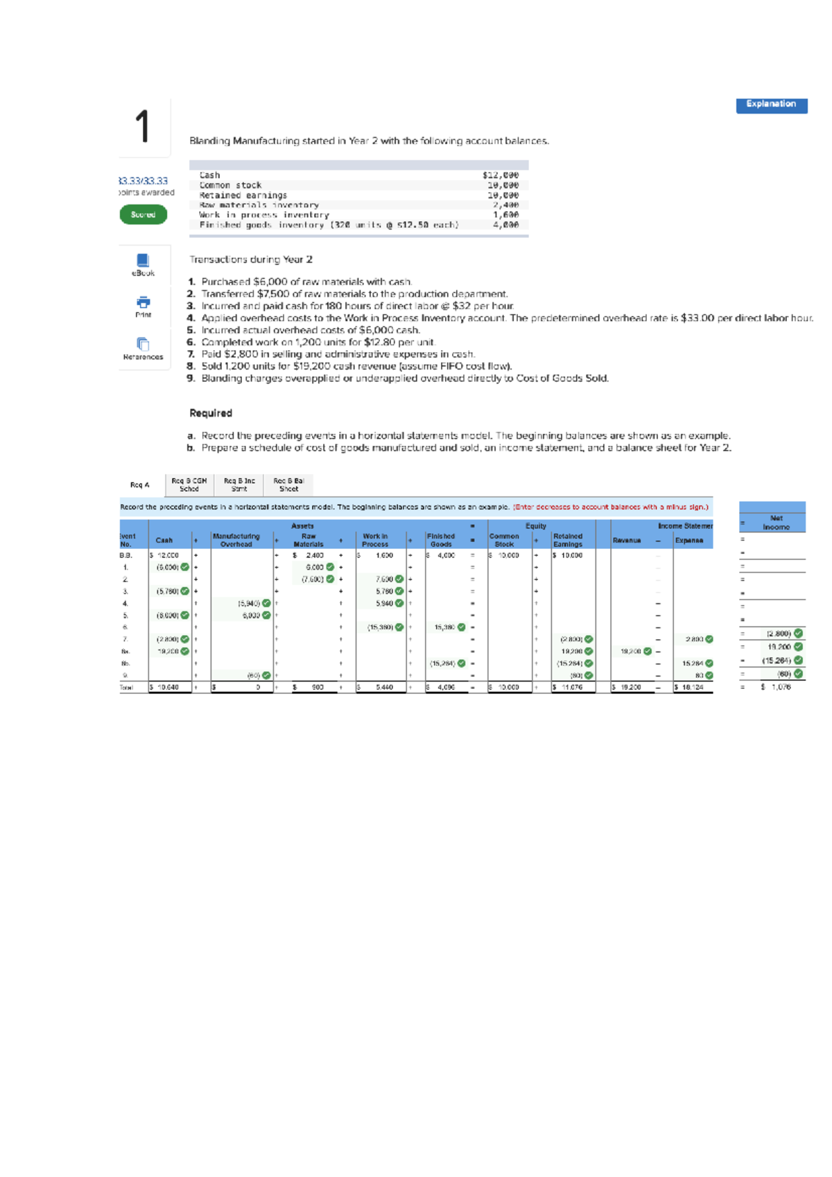 2021-Managerial Accounting(ACCT6012-81)-Homework Chapter 11 key ...