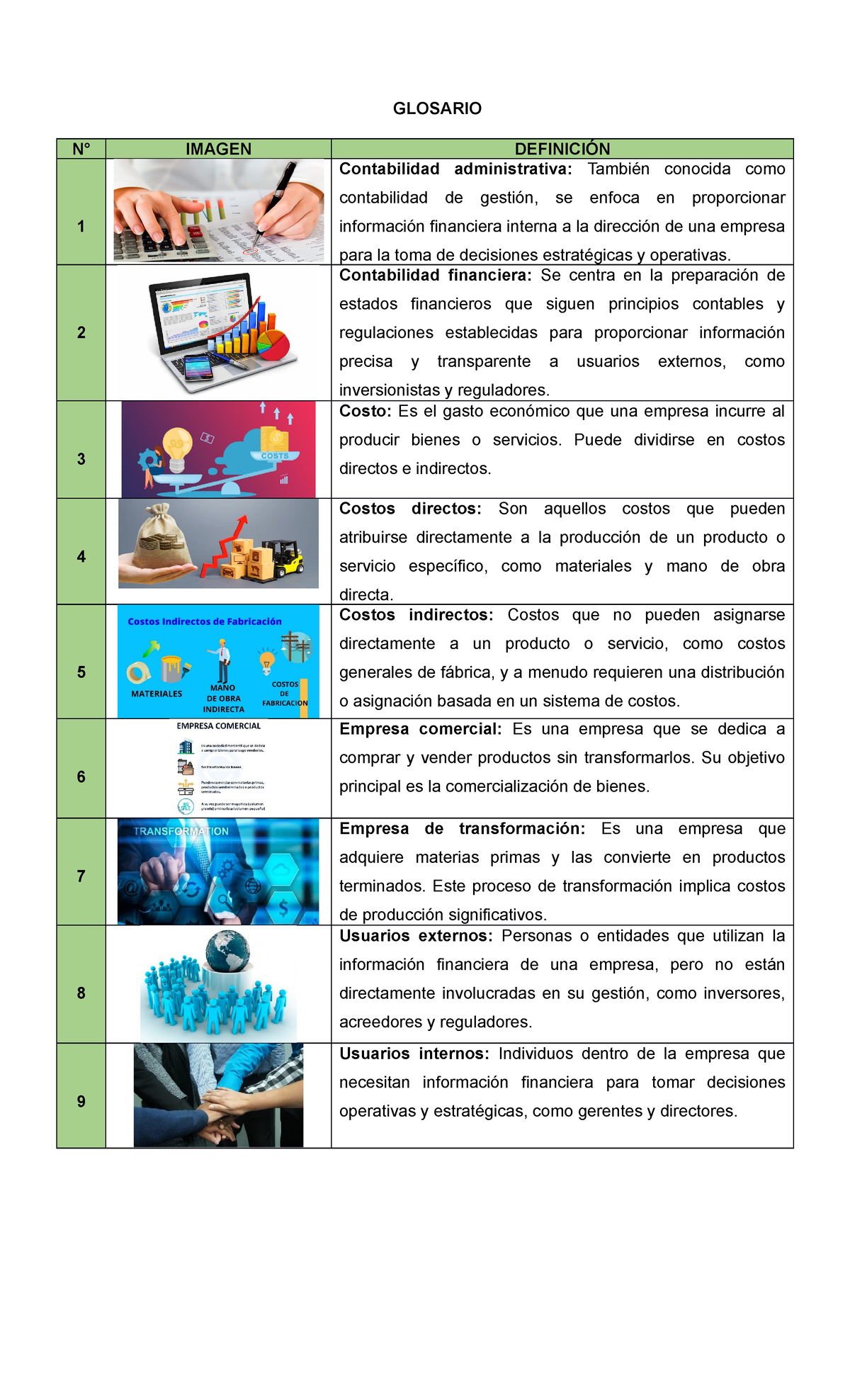 Glosario Contabilidad - GLOSARIO N° IMAGEN DEFINICIÓN 1 Contabilidad administrativa: También ...