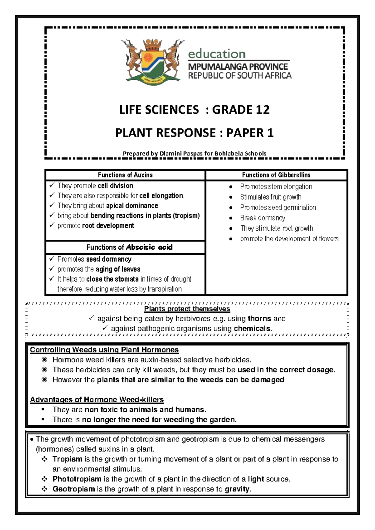Life sciences plant response notes - LIFE SCIENCES : GRADE 12 PLANT ...