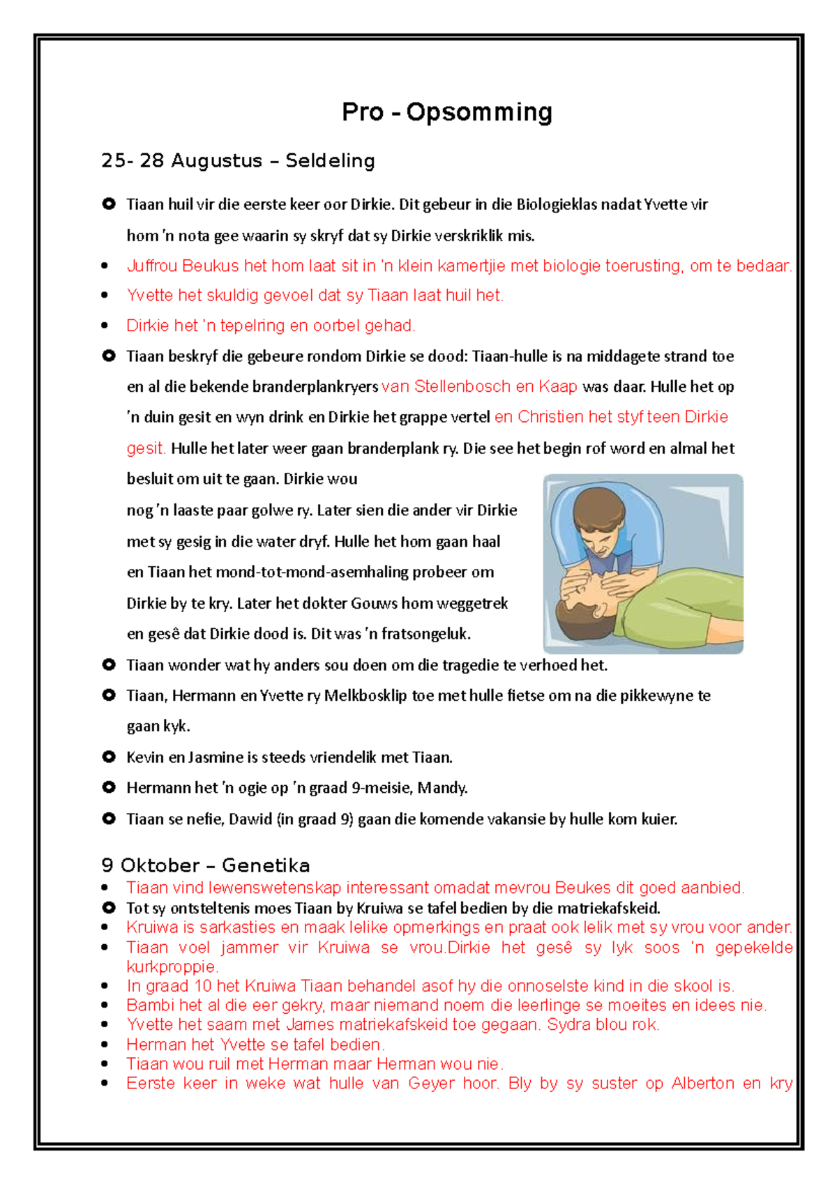Opsomming DIE PRO - Pro - Opsomming 25- 28 Augustus – Seldeling Tiaan ...
