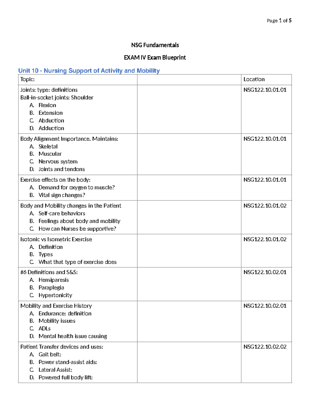 NSG122 exam IV blueprint - NSG Fundamentals EXAM IV Exam Blueprint Unit ...