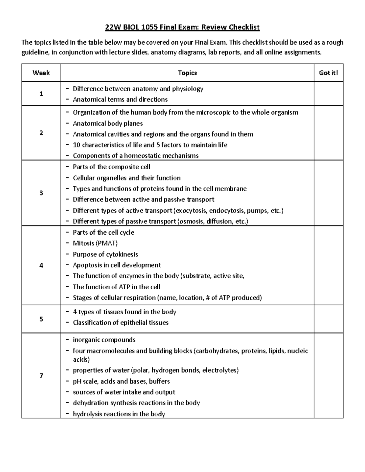 22W Final Exam Review Checklist - 22W BIOL 1055 Final Exam: Review ...