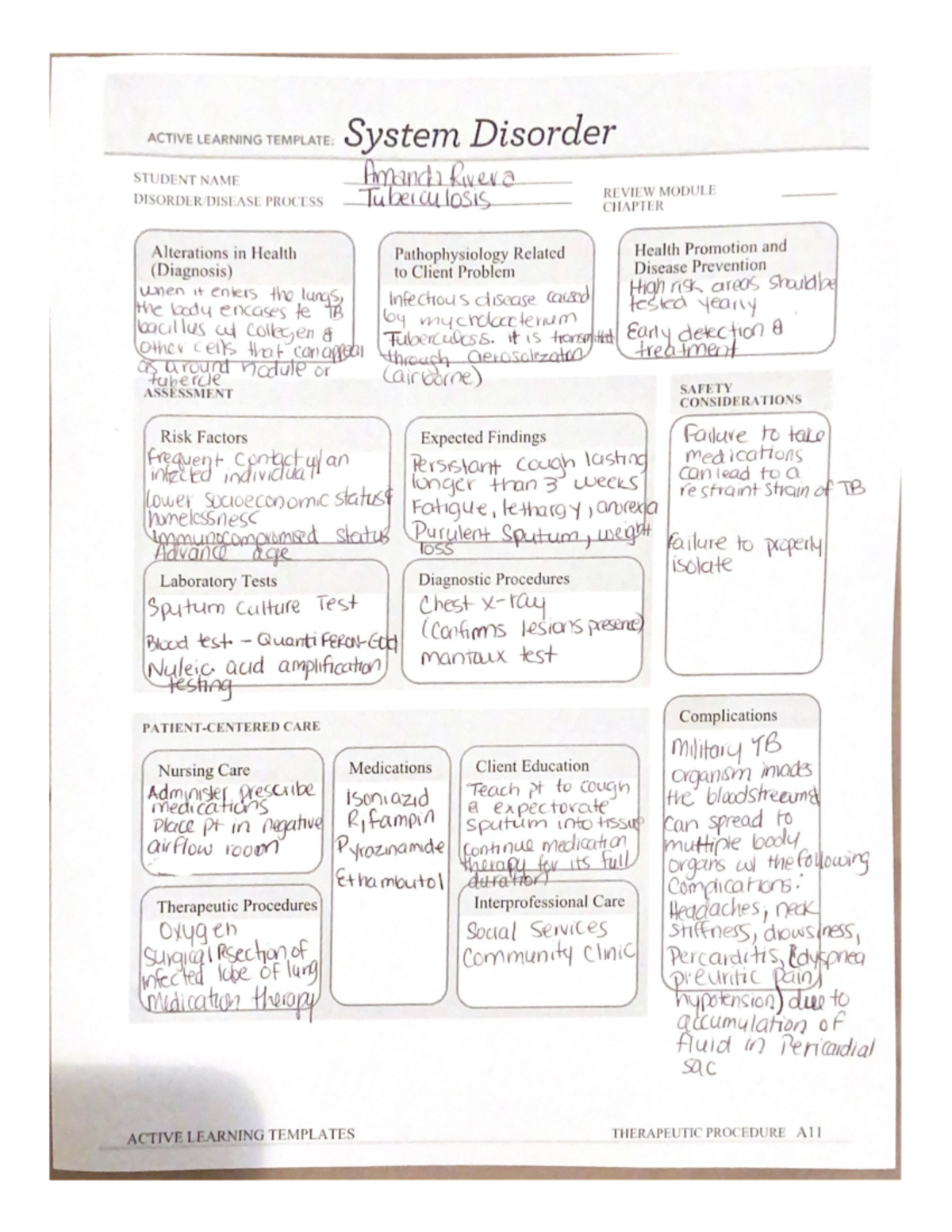 System Disorder - Ati template - NS-126 - Studocu