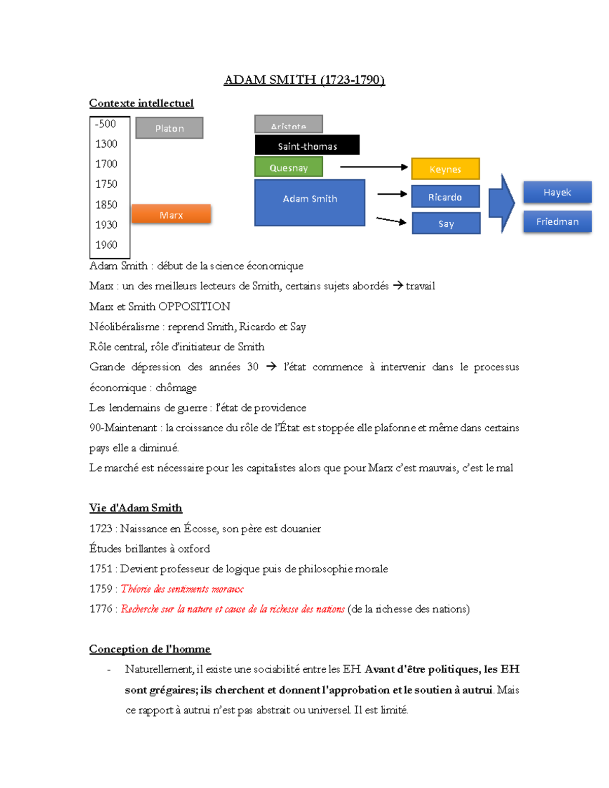 Pol 113 Notes De Cours Warning Tt Undefined Function 32 Warning Tt Undefined Function