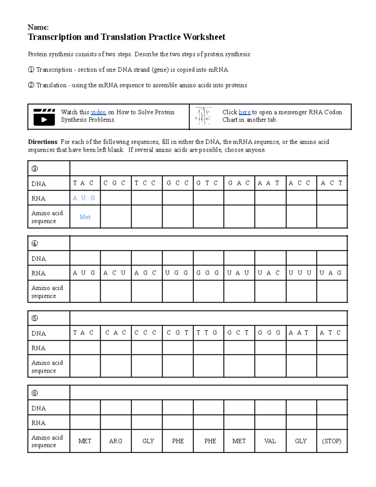 E'Nyah Coleman - Transcription and Translation Practice Worksheet ...