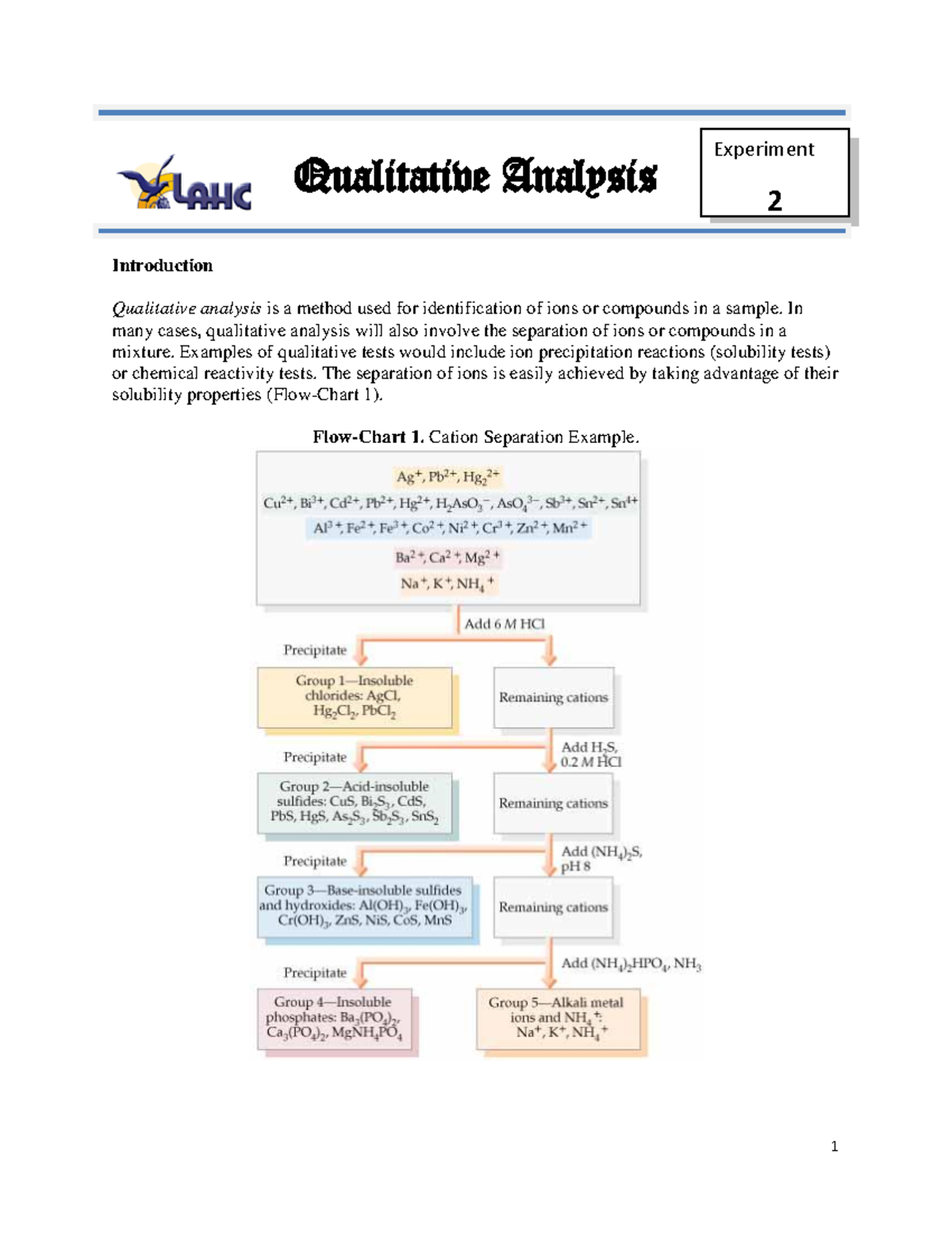 Lab2Qual Ana Sp 14 - None - Introduction Qualitative analysis is a ...