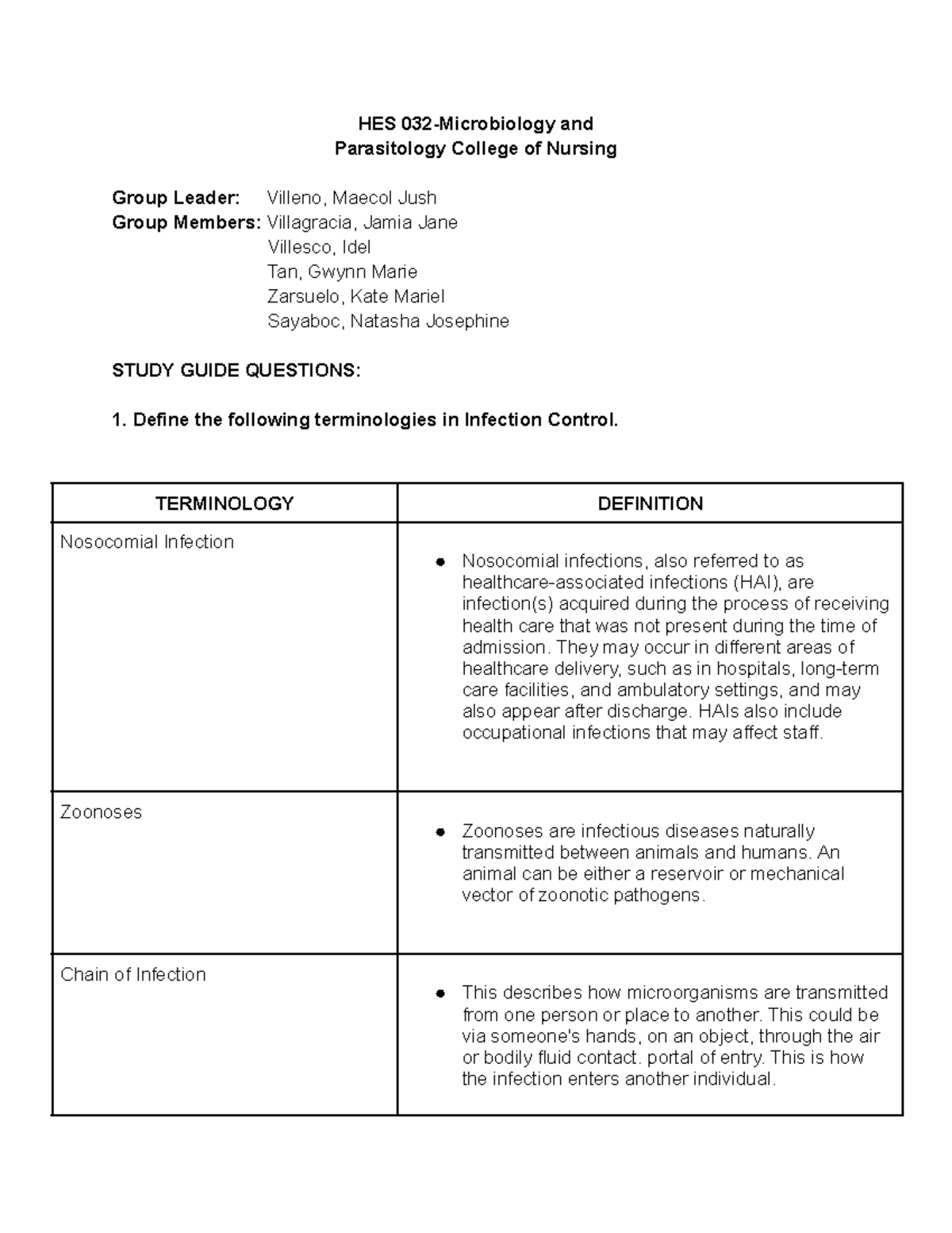Group 10 Micropara LAB SAS 9 3 - HES 032-Microbiology and Parasitology ...