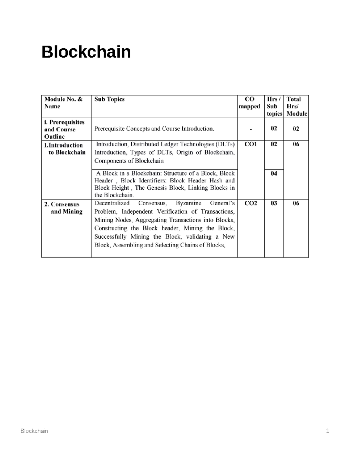 Blockchain - Blockchain Q1. What is DLTs? Explain all type of DLTs. to validate them, they must ...