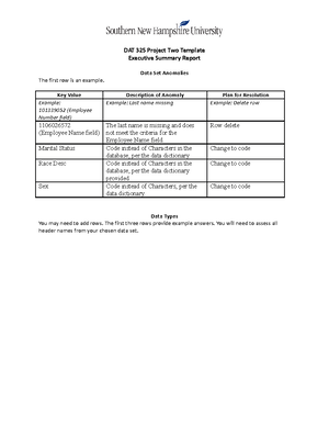 DAT-300 module 3 assignment - Derek Thurston DAT- Module 3 Assignment ...