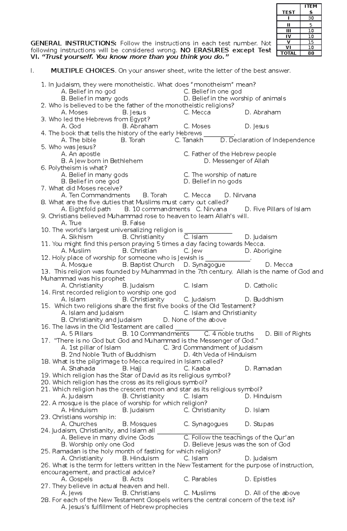 422150209 Exam Introduction to World Religions and Belief Systems docx ...