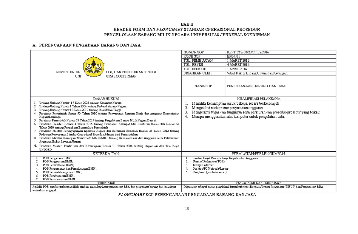 SOP Pengelolaan BMN - SOP - BAB II HEADER FORM DAN FLOWCHART STANDAR OPERASIONAL PROSEDUR - Studocu