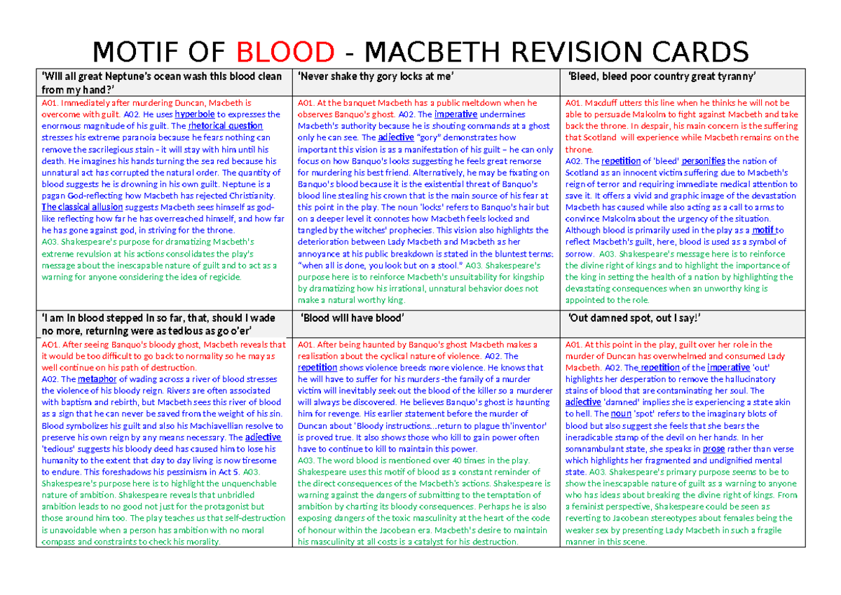 Motif OF Blood Macbeth Revision Cards - MOTIF OF BLOOD - MACBETH ...
