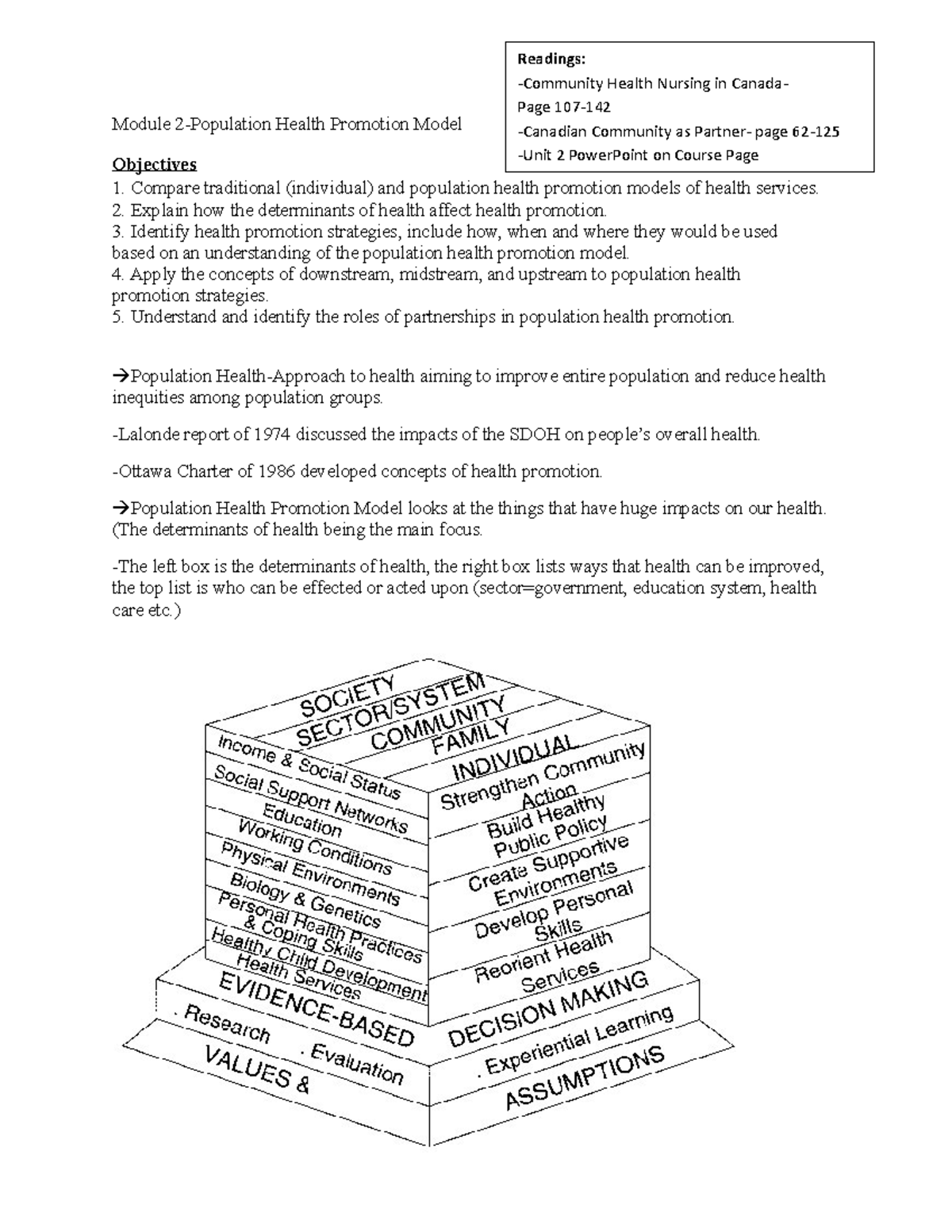 Theory Talk 2 - Lecture notes 2 - Module 2-Population Health Promotion ...