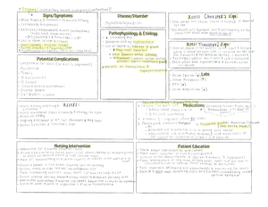 Hyperthyroidism Concept Map - NURS 2040 - CCRI - Studocu