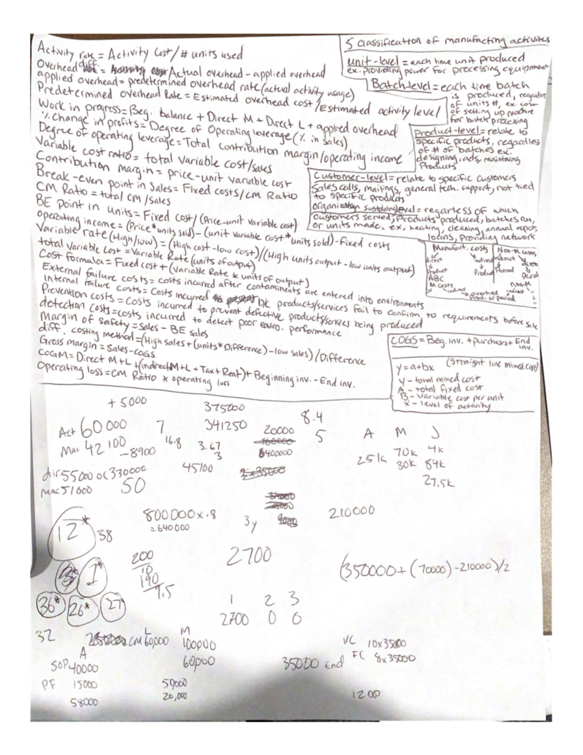 acct 1220 notes - ACCT 1220 - Studocu