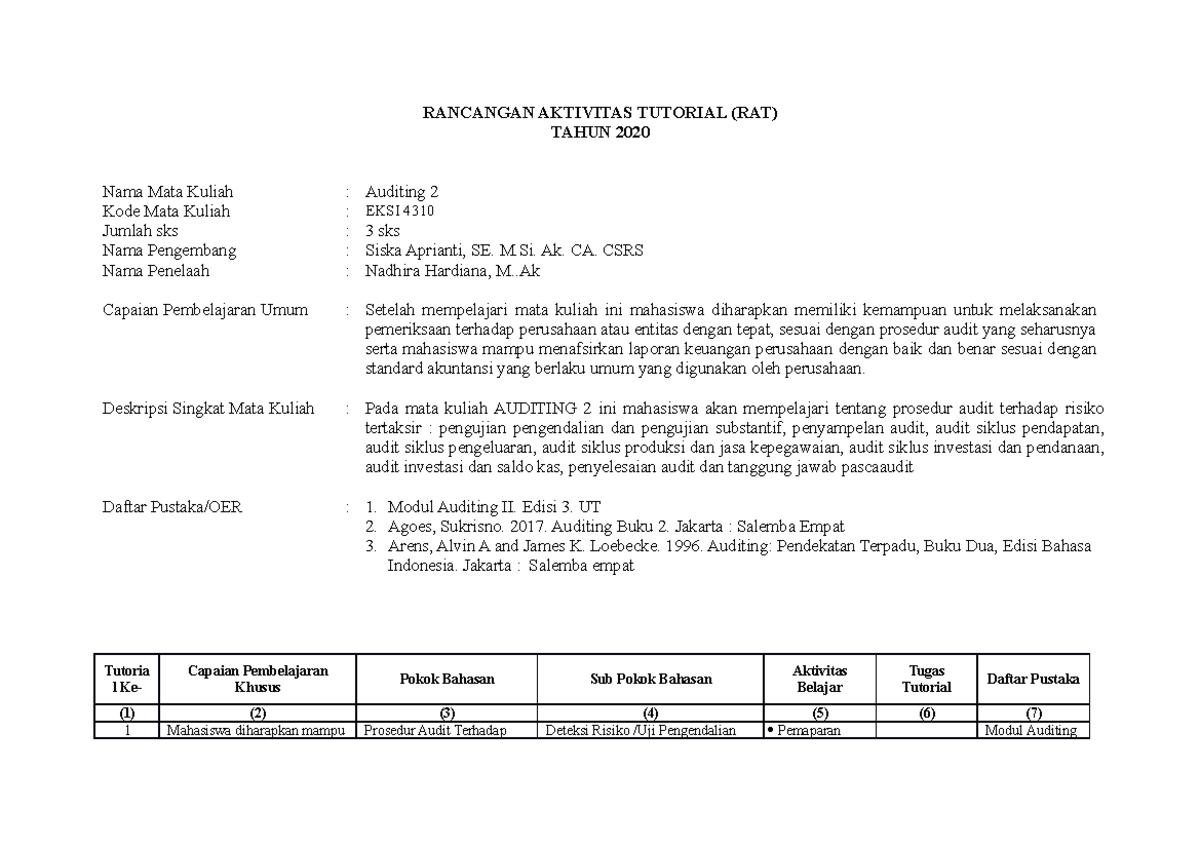 RAT Auditing 2 - RAT SAT EKSI4310 - RANCANGAN AKTIVITAS TUTORIAL (RAT ...