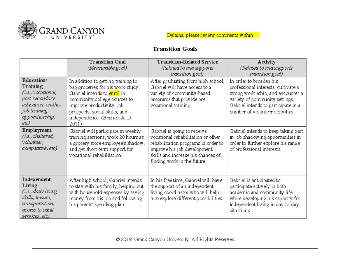 SPD-300-T5-RS-Transition Goals - Delaina, please review comments within ...