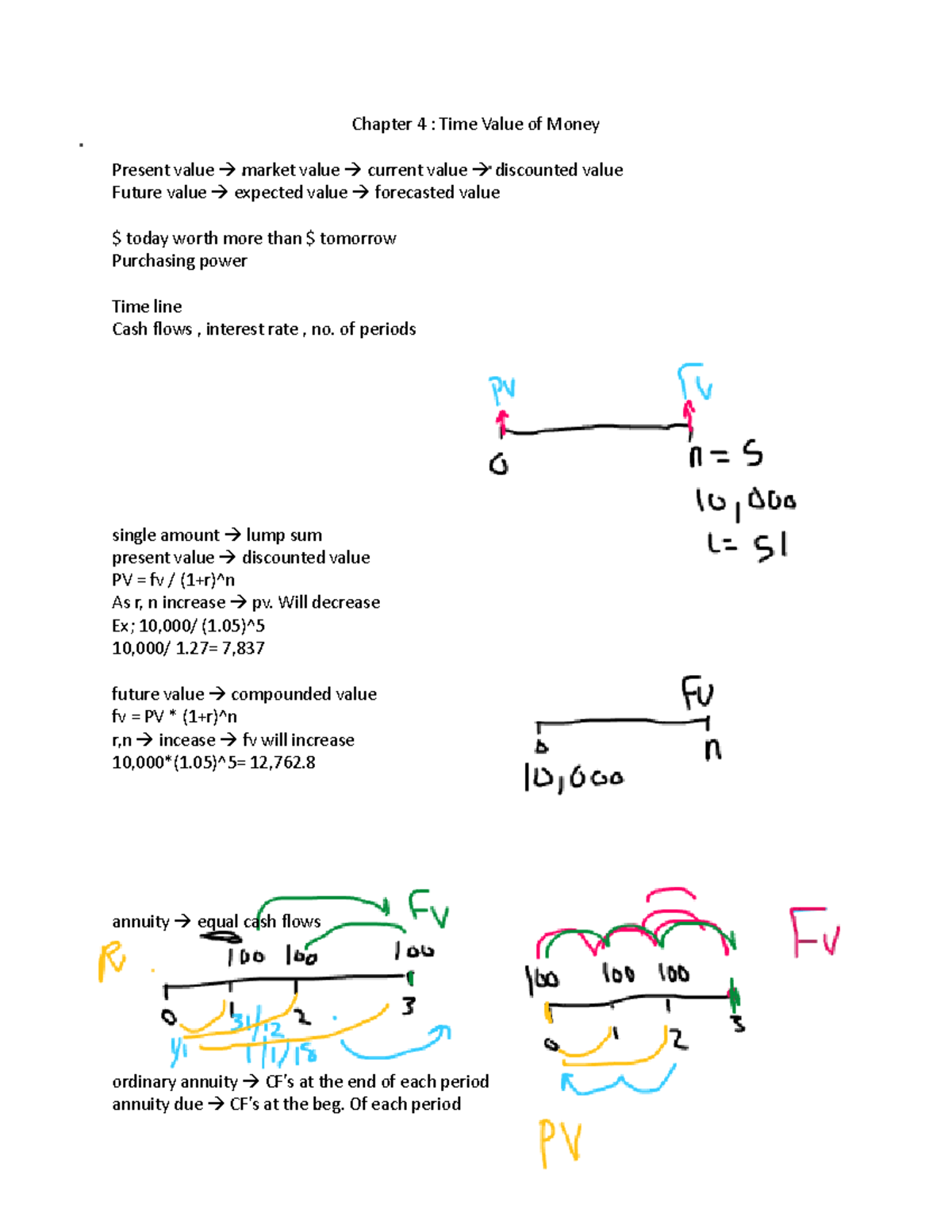 Time value of money -chapeter 4 - Chapter 4 : Time Value of Money Present value market value ...