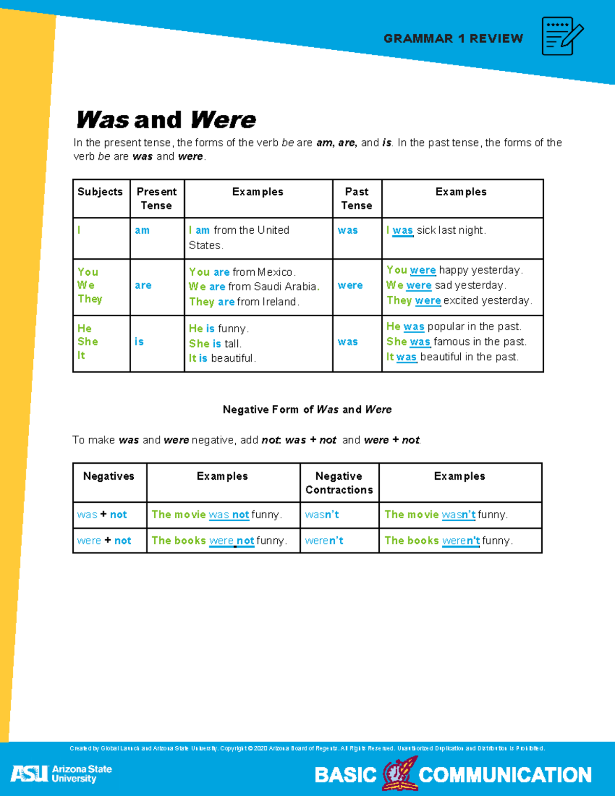 Unit 1 Grammar #1 Review - Was and Were In the present tense, the forms ...