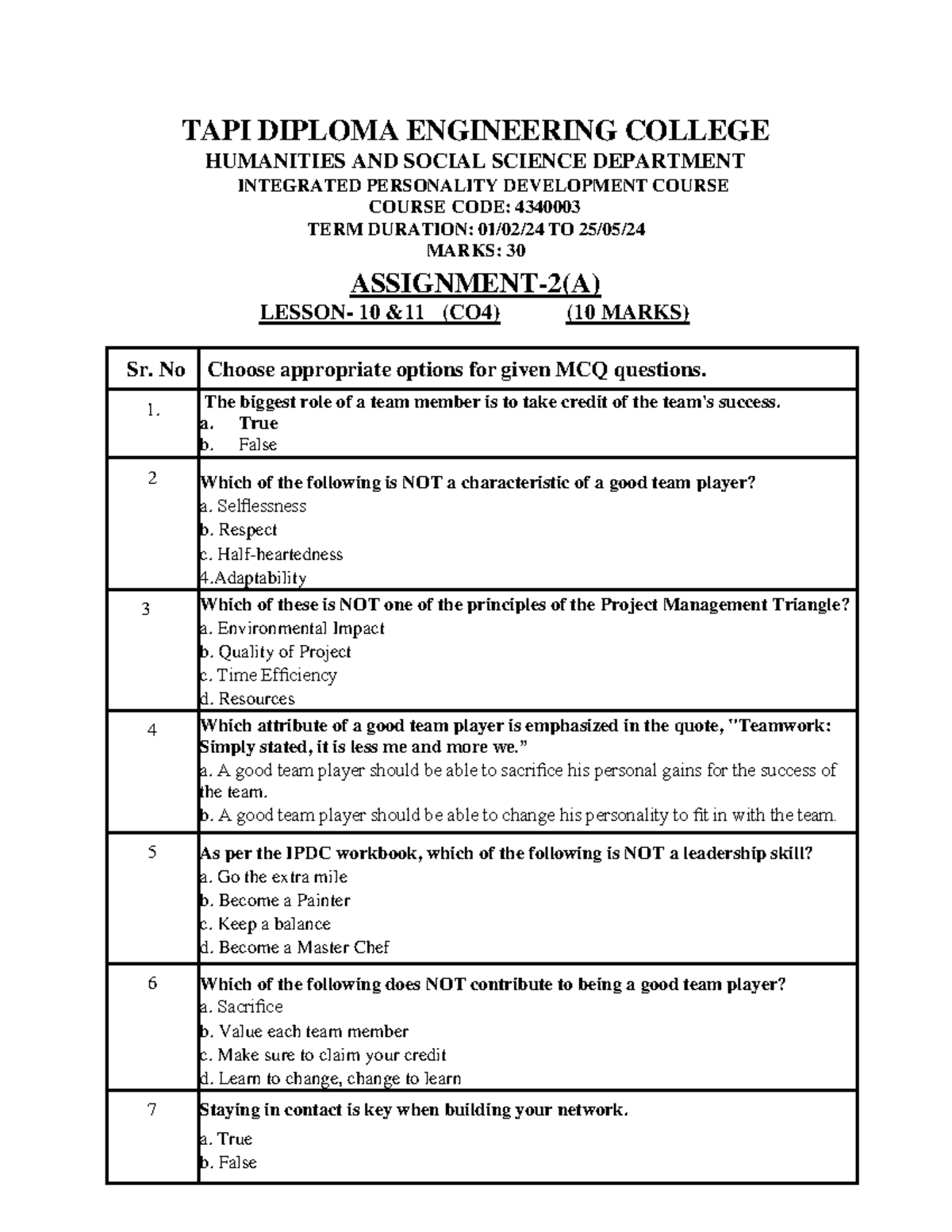 Assignment - 2 ( 2024)(IPDC) - TAPI DIPLOMA ENGINEERING COLLEGE HUMANITIES AND SOCIAL SCIENCE ...