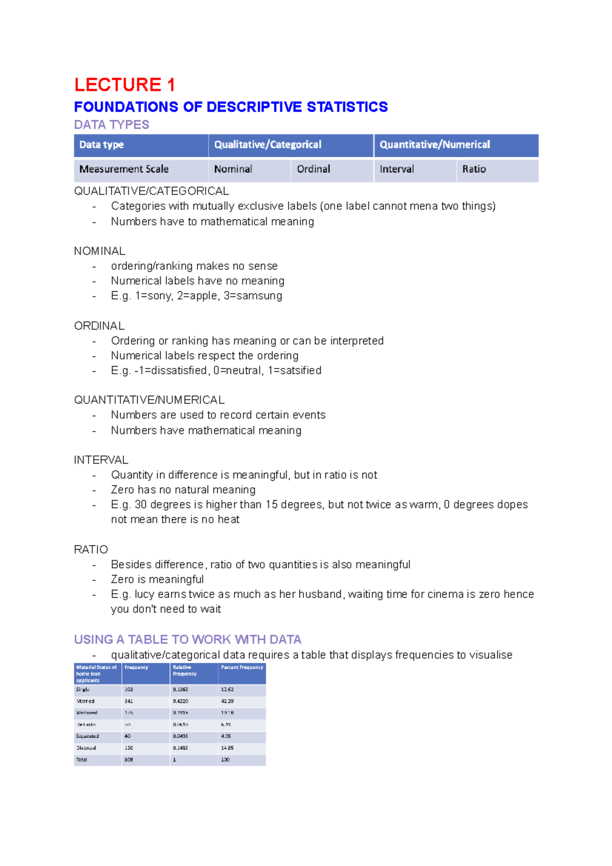 Statistics Notes - LECTURE 1 FOUNDATIONS OF DESCRIPTIVE STATISTICS DATA ...