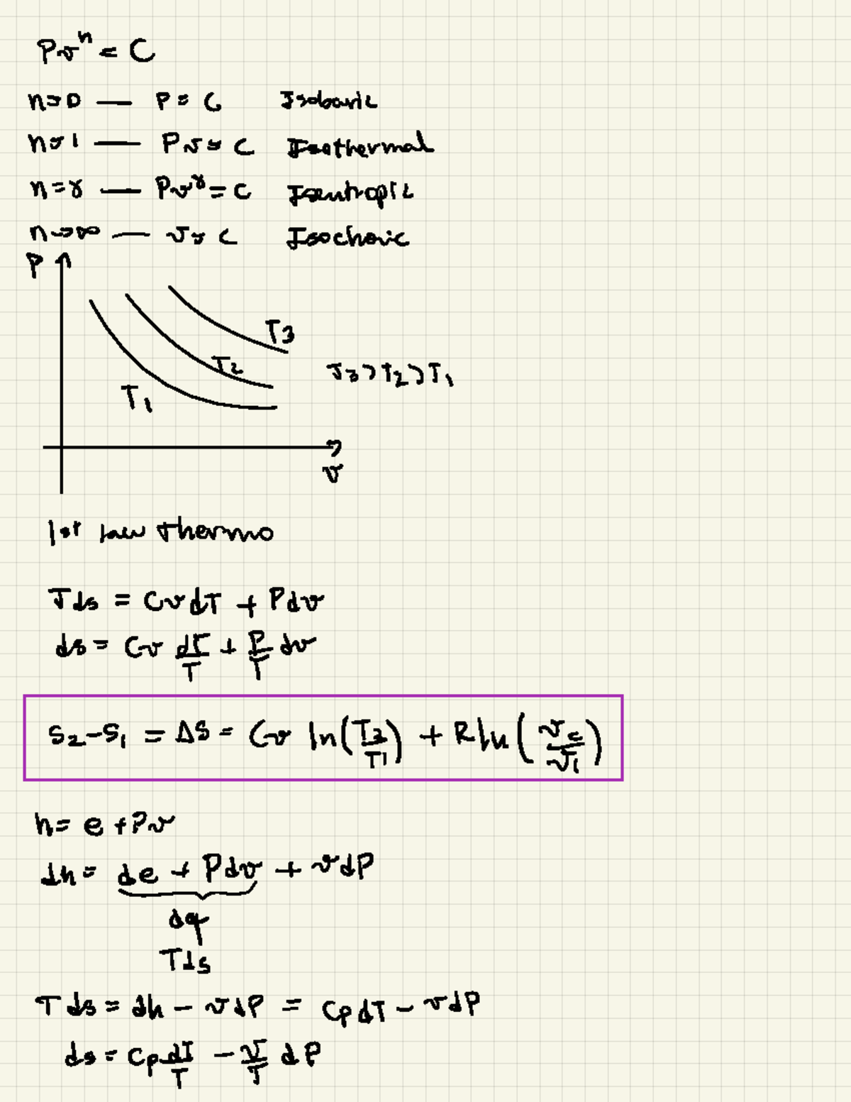 Lecture 3: Thermo/Fluids Review - Pro " = C noO P = C Isobaric nod Pre ...