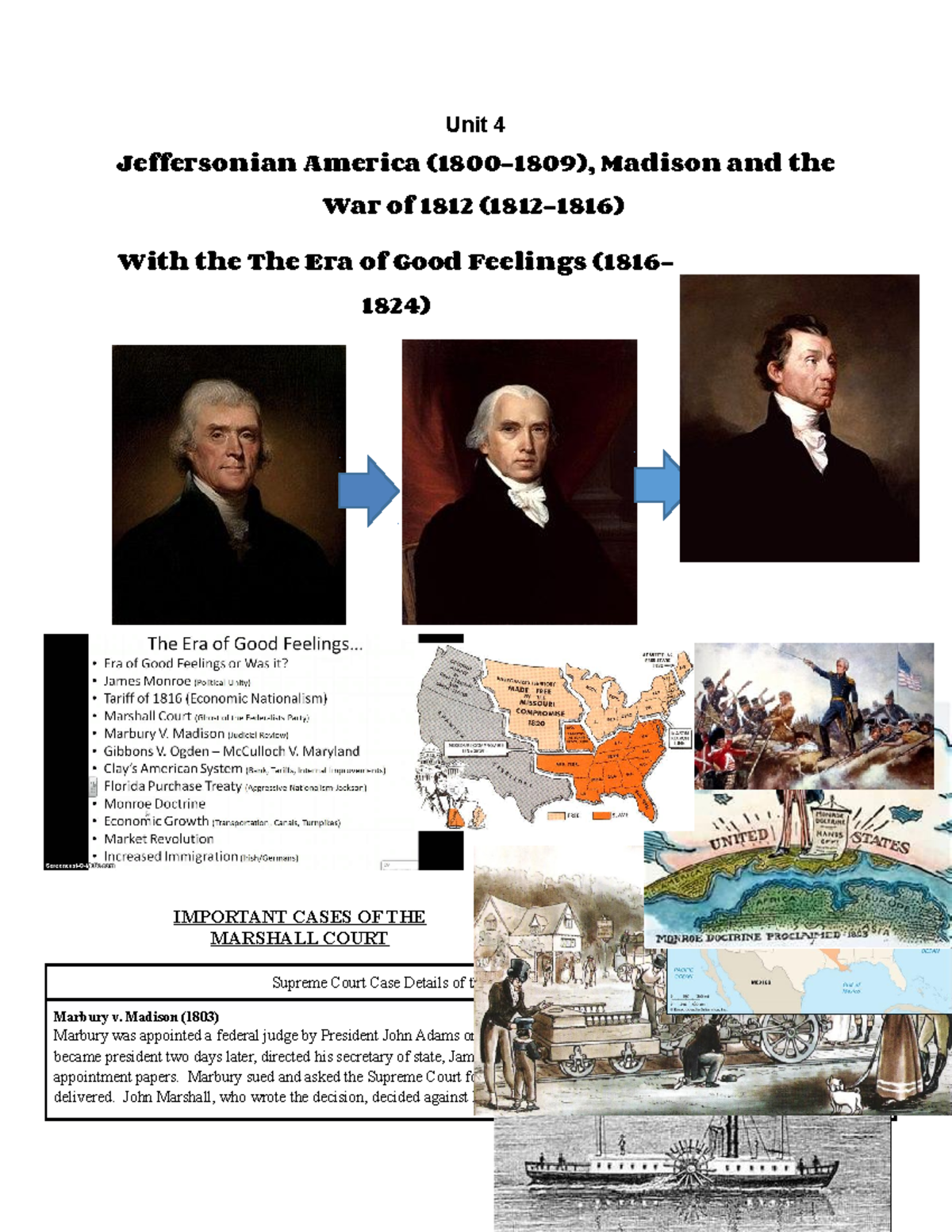 Copy of Unit 4 notes - Unit 4 Jeffersonian America (1800-1809), Madison ...