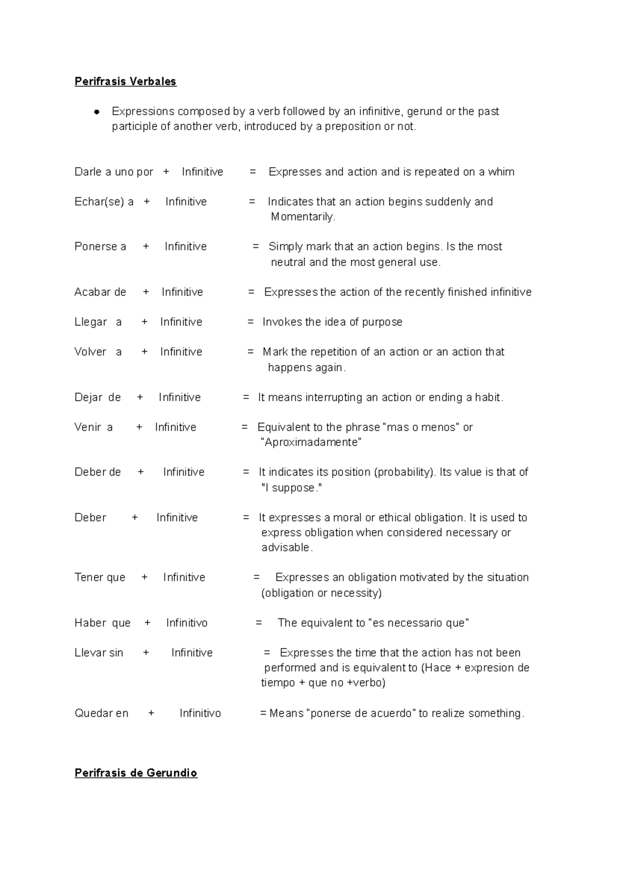 Perifrasis Verbales - Spanish Grammar Point - Perifrasis Verbales ...