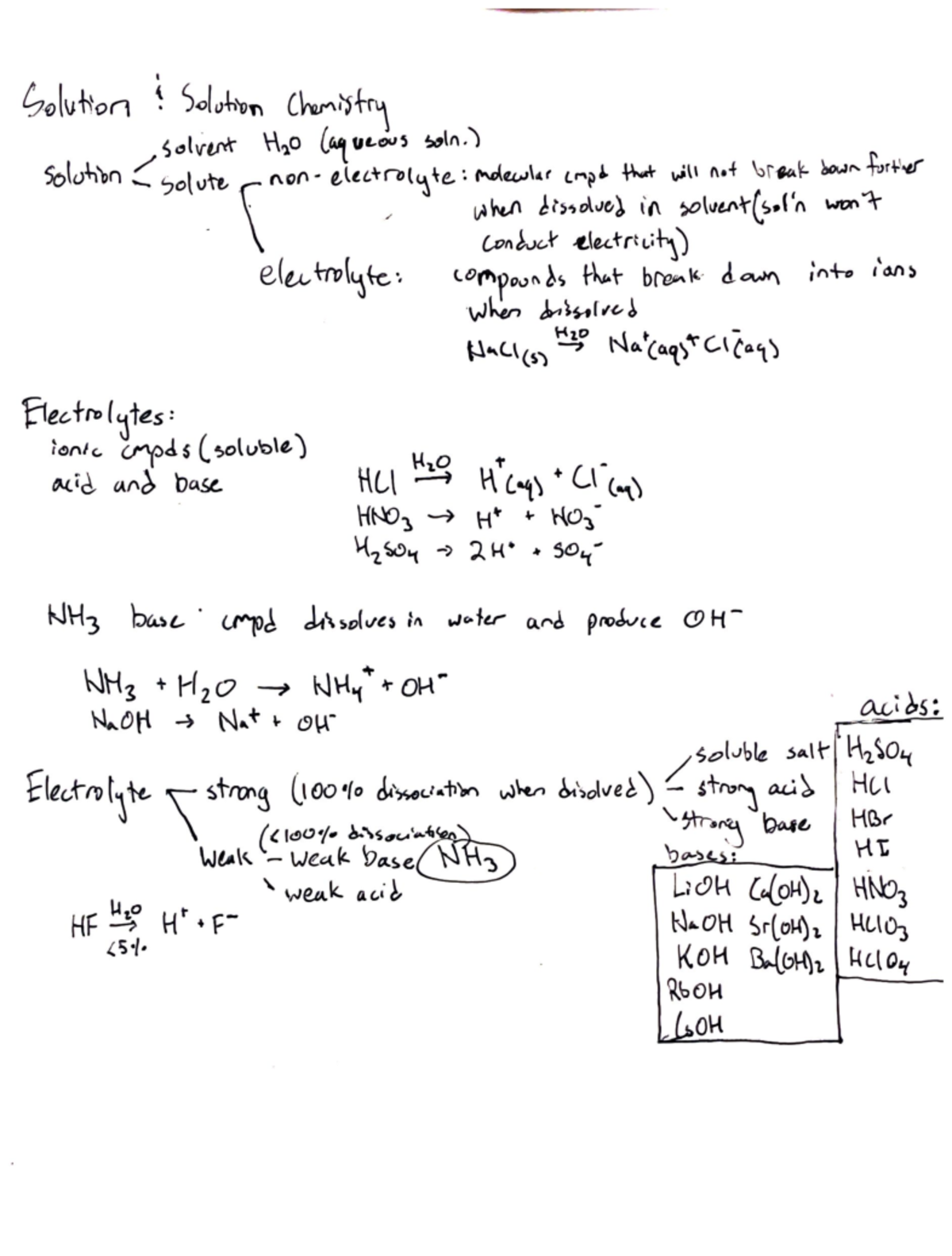 Stoichiometry - Lecture notes 15 - Solutions & Solution Chemistry ...
