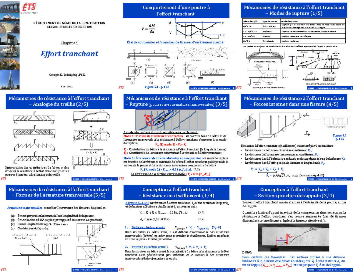 CTN508 - Cours 7 (chapitre 5 - Effort Tranchant) - DÉPARTEMENT DE GÉNIE ...