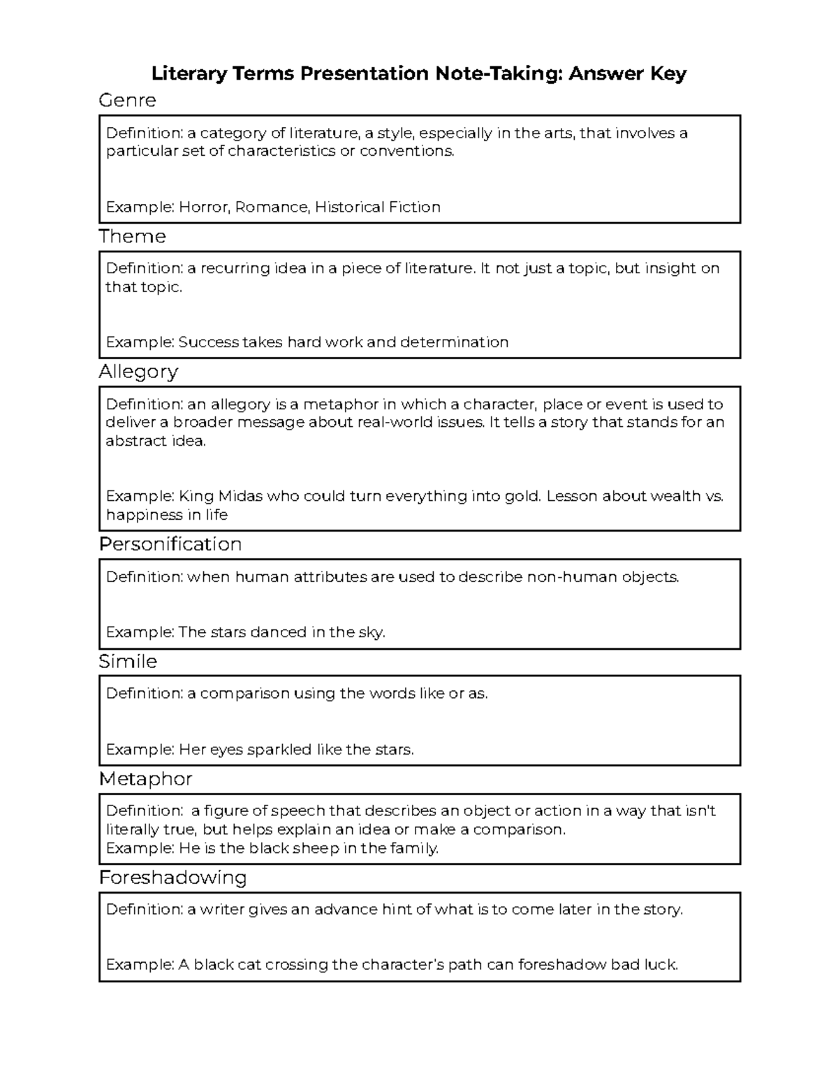 Literary Terms Definitions - Literary Terms Presentation Note-Taking ...