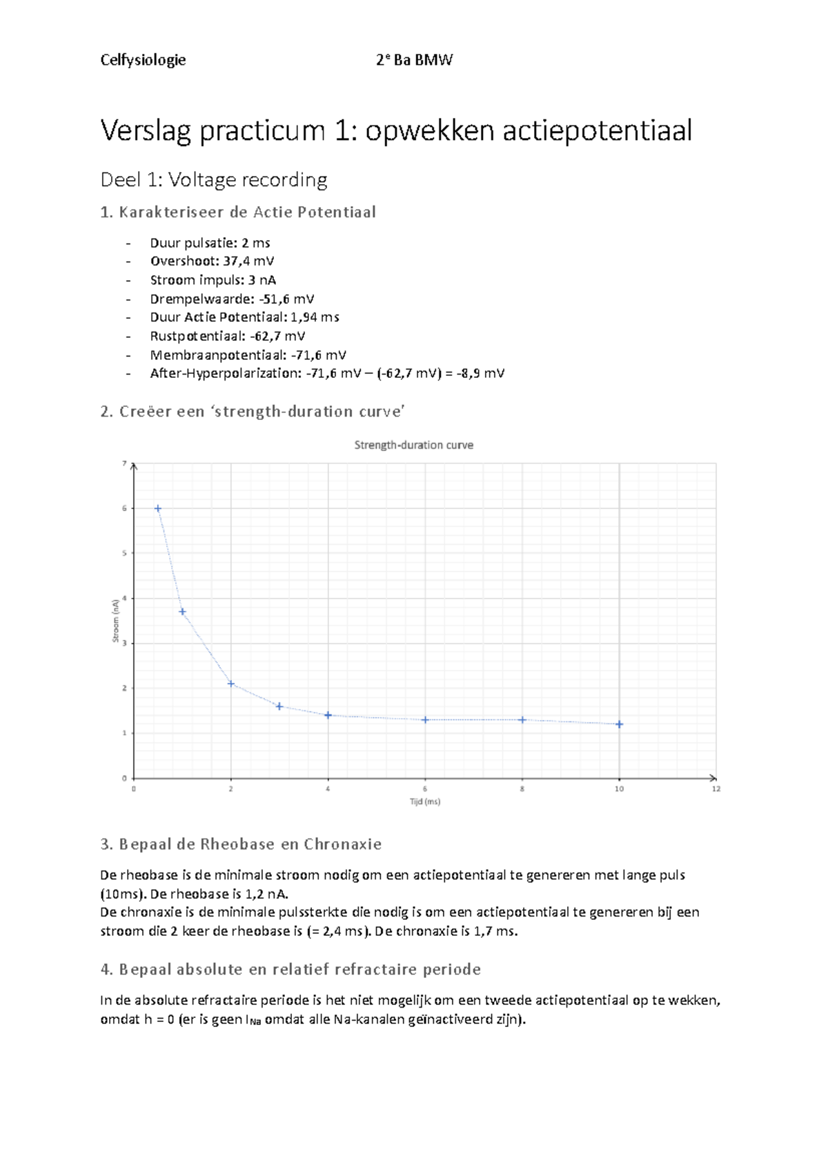 Verslag practicum HH-simulatie - Verslag practicum 1: opwekken ...